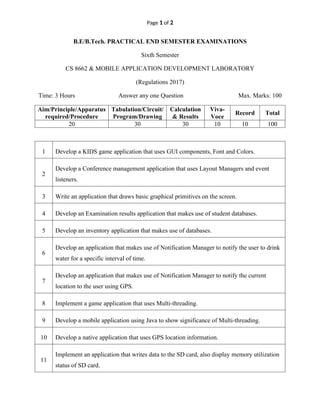 CS8662.1.docx object oriented software engineering | PDF
