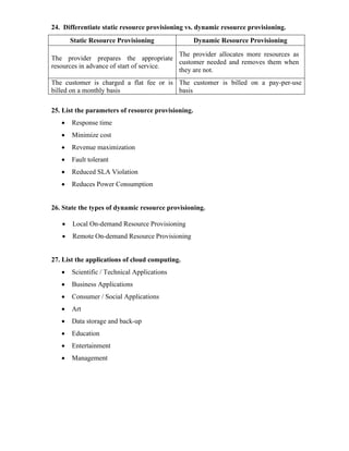 CS8791 Cloud Computing - Question Bank | PDF