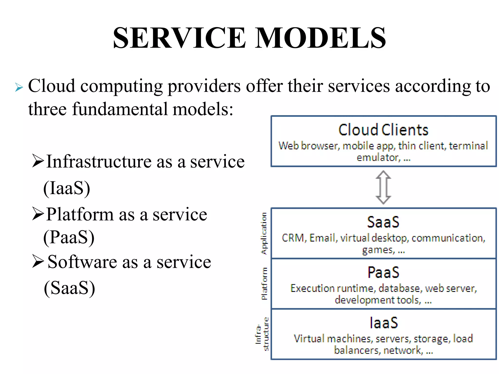 Cs8791 cloud computing introduction new | PPTX