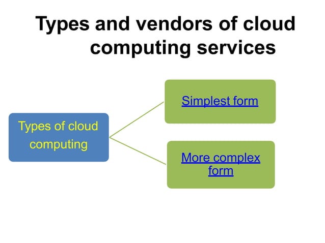 Cs8791 cloud computing introduction new | PPTX
