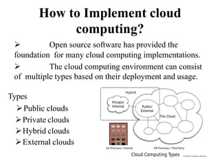 Cs8791 cloud computing introduction new | PPTX | Cloud Computing | Internet