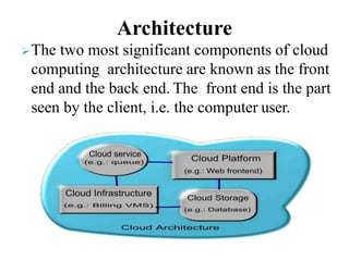 Cs8791 cloud computing introduction new | PPTX