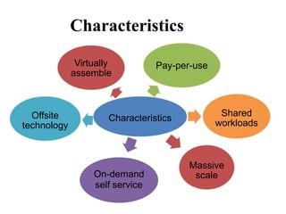 Cs8791 cloud computing introduction new | PPTX