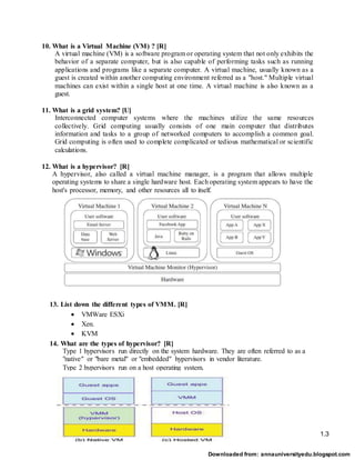 CS8791 CLOUD COMPUTING _QB (Downloaded from_ annauniversityedu.blogspot.com)-converted.docx