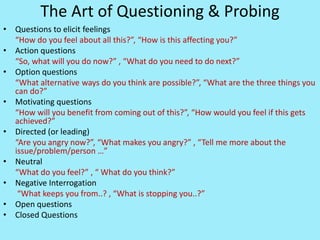 Questioning Skills in Communication | PPTX