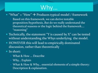 The building block of theory development | PPT
