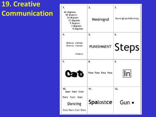 Twenty Exercises and Activities for Communication Skills | PPTX