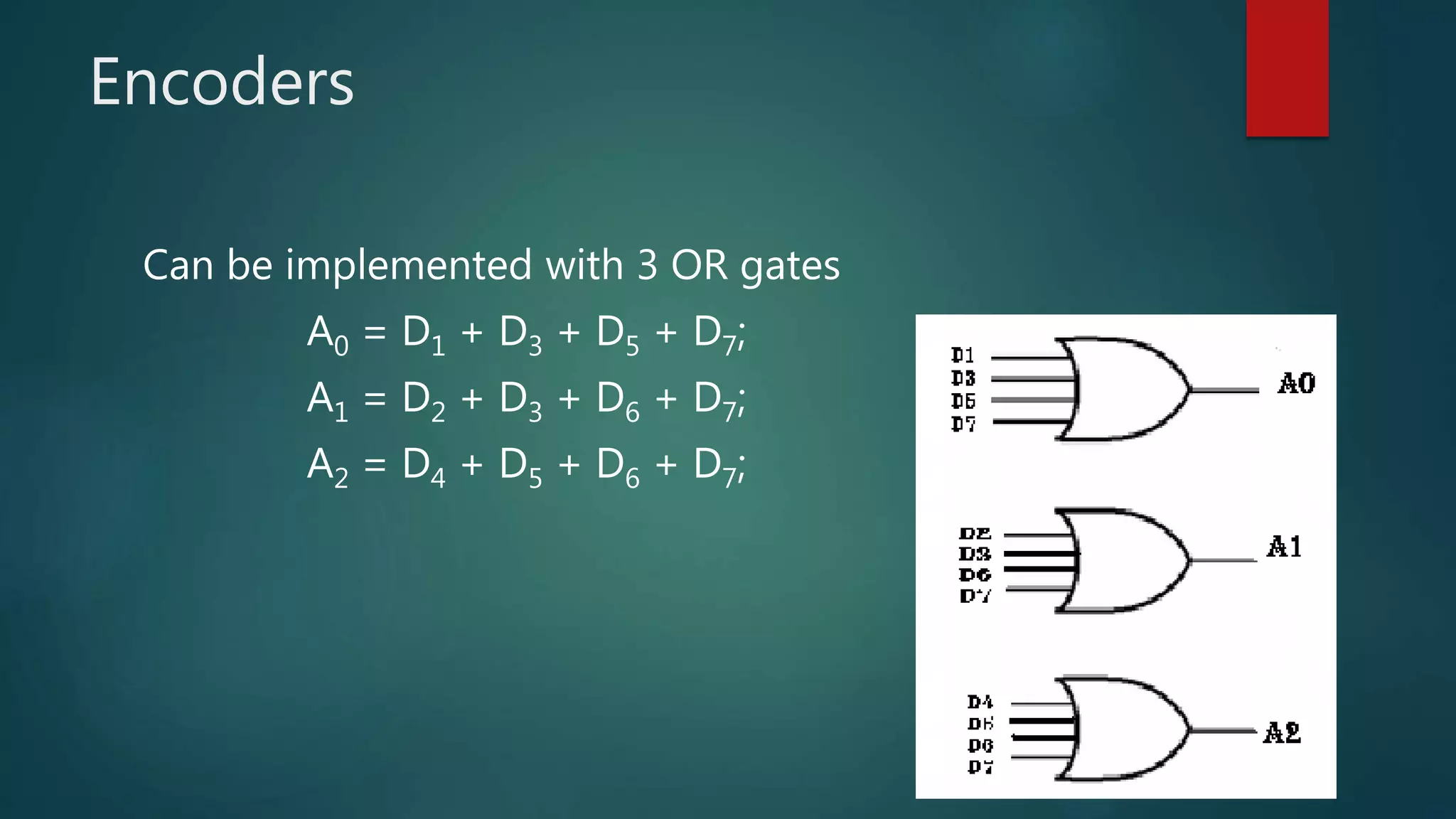 Computer System And Architecture Pptx Programming Languages Computing