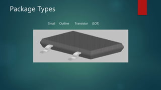 Computer System and Architecture | PPTX | Programming Languages | Computing