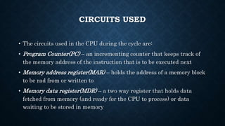 Central Processing Unit (Instruction Circle) | PPT