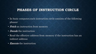 Central Processing Unit (Instruction Circle) | PPT