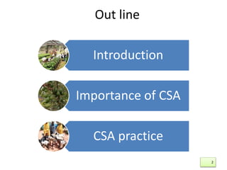 CSA.pptx | Agriculture | Industries