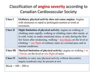 CSA cardiovascular /emergency /cardiovascular | PPTX