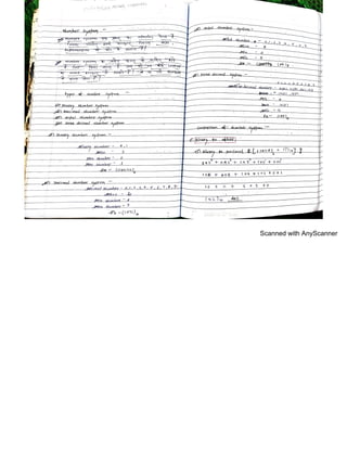 Computer System Architecture Digvijay college 3rd Semester | PDF