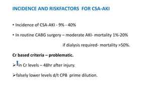 CSA-AKI (1).pptx
