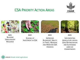 Climate Smart Agriculture - an opportunity for businesses | PPT