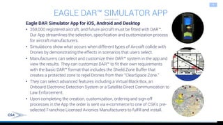 Csa dar-air-pitch-deck-102316 | PPT