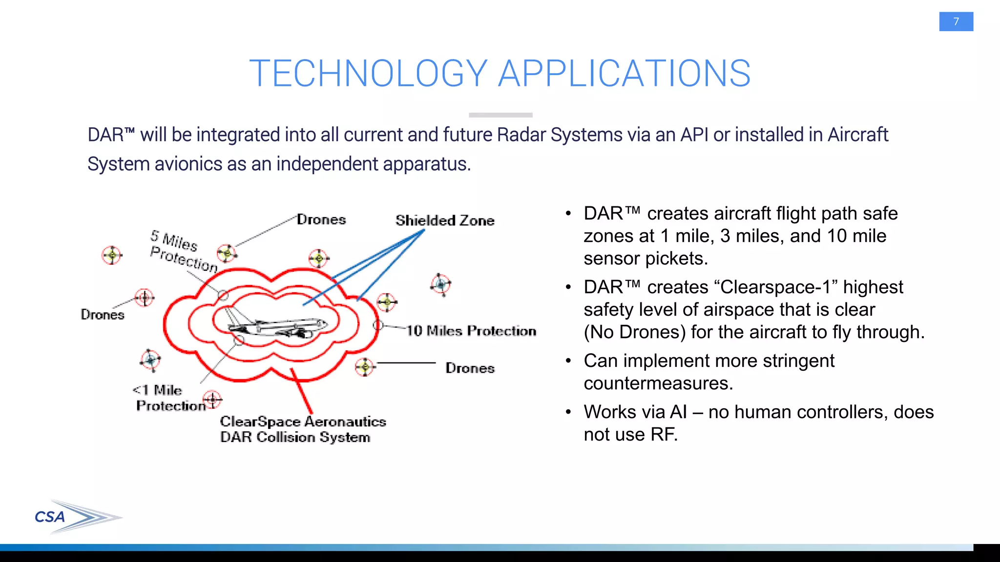 Drone Aviation Radar System | PPT