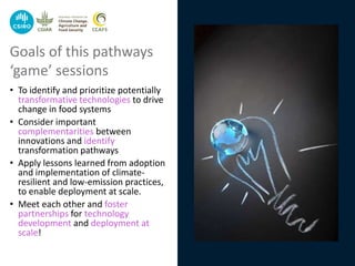 Day1_Theme3_Daniel Mason-D’Croz | PPT