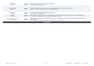 Cloud Control Matrix CSA 云控制矩阵 v4 中英文版对照 | PDF