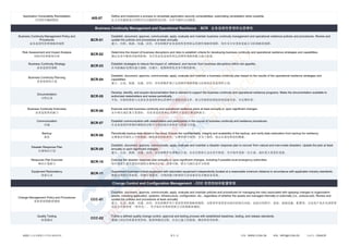 Cloud Control Matrix CSA 云控制矩阵 v4 中英文版对照 | PDF