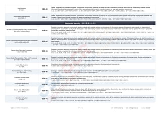Cloud Control Matrix CSA 云控制矩阵 v4 中英文版对照 | PDF