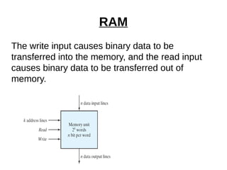 Memory Unit For engineering | PPT
