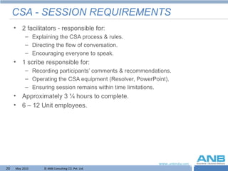 Control Self Assessment | PPS