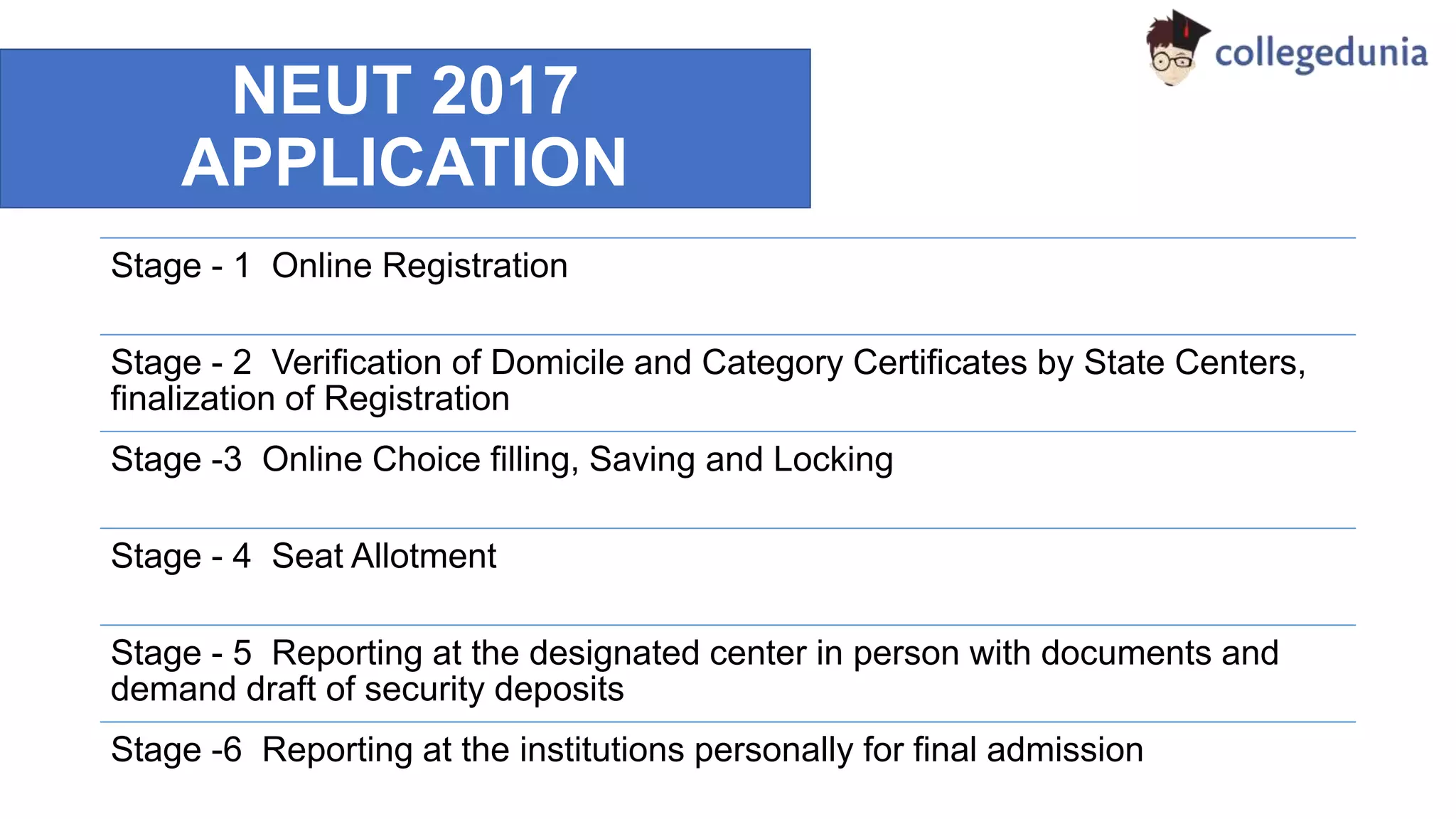 CSAB NEUT 2017 Counselling | PPTX