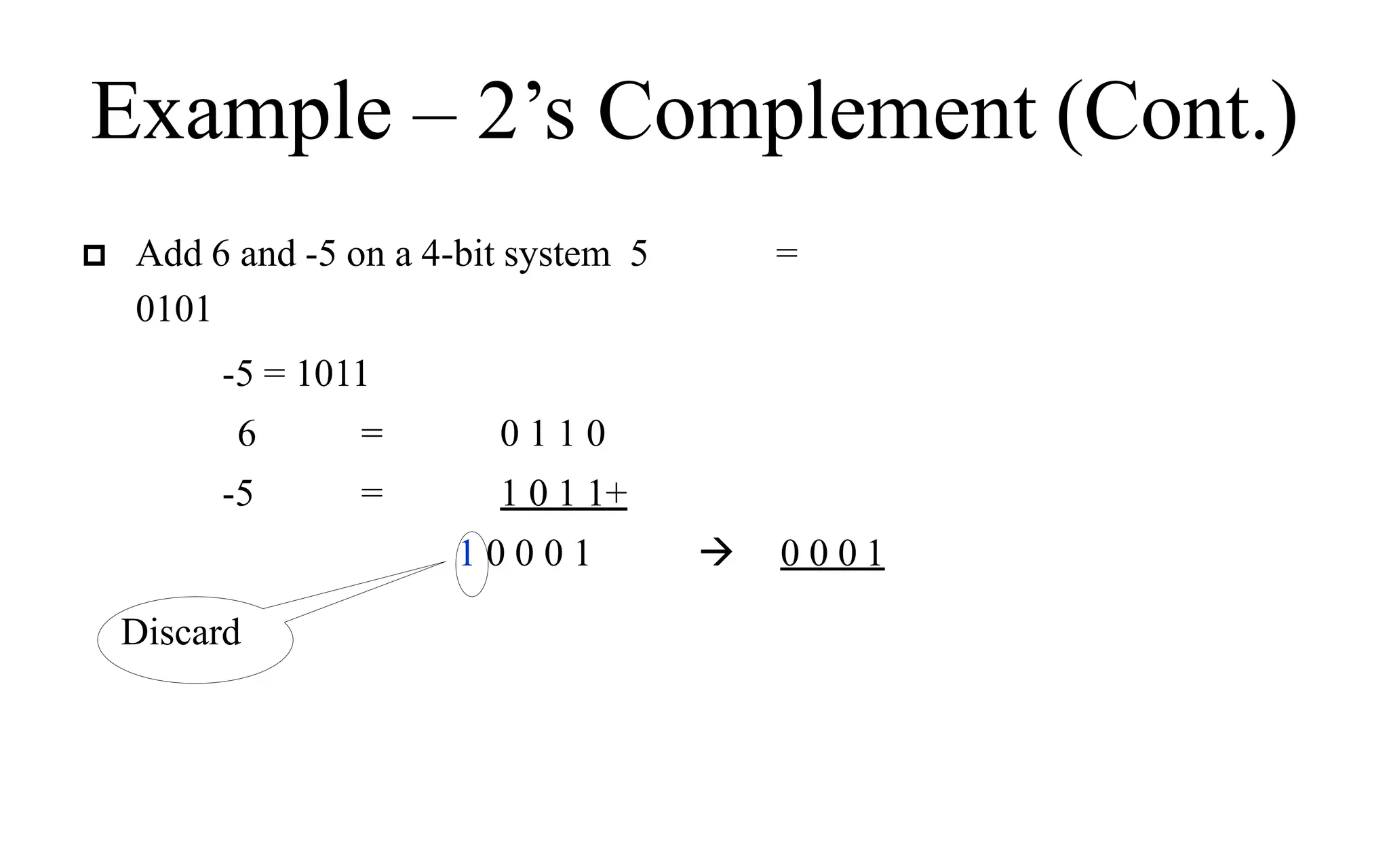 Computer System Architecture Ppt