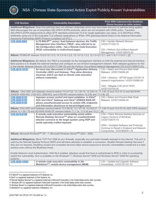 NSA advisory about state sponsored cybersecurity threats | PDF