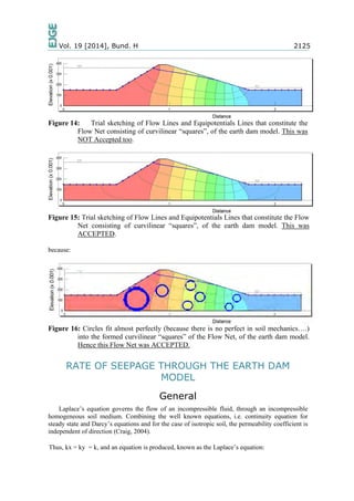 Experimental conceptualisation of the Flow Net system construction ...