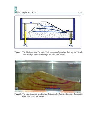 Experimental conceptualisation of the Flow Net system construction ...