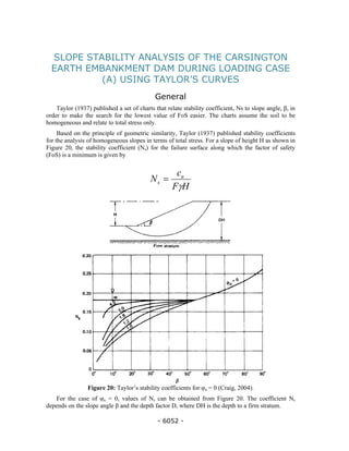 Detailed Slope Stability Analysis and Assessment of the Original ...