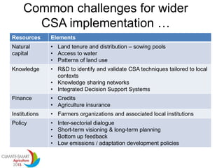 Practices and enabling conditions for CSA | PPT | Free Download