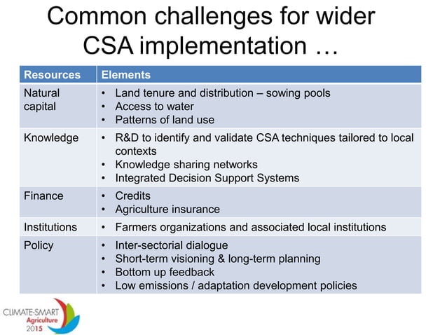 Practices and enabling conditions for CSA | PPT | Free Download