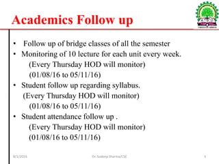 COMPUTER SCIENCE & ENGINEERING ACTION PLAN | PPTX