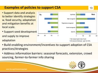 Csa epic implementation | PPTX | Agriculture | Industries