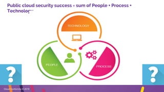 Csa UK agm 2019 - Cloud Conformity - Looking at public cloud through a ...