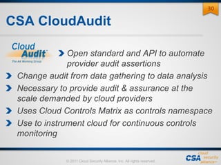 CSA & GRC Stack | PPT