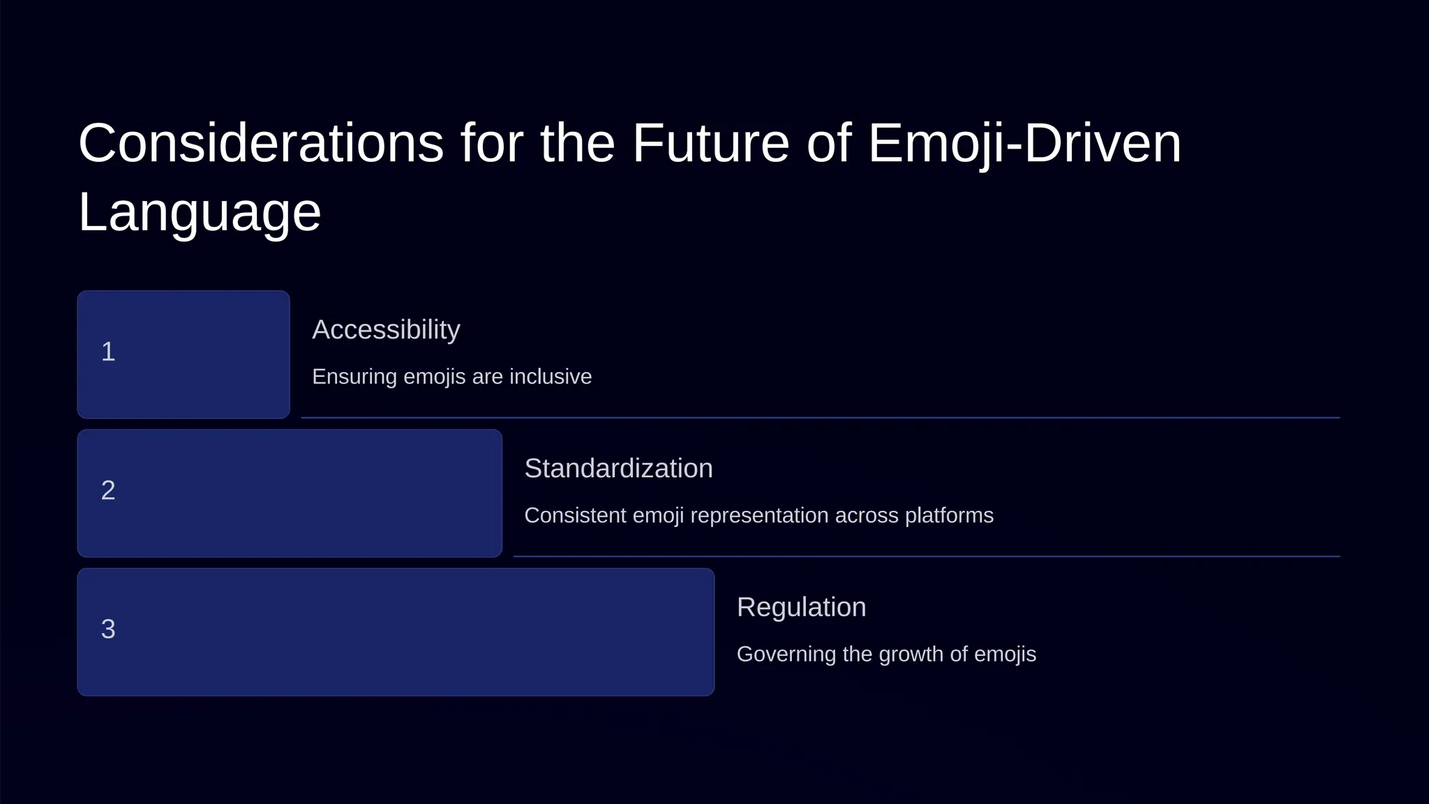 Emoji centric language the way it changes our way to communicate.pptx