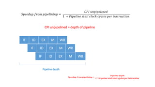 Computer SAarchitecture Lecture 6_Pip.pdf