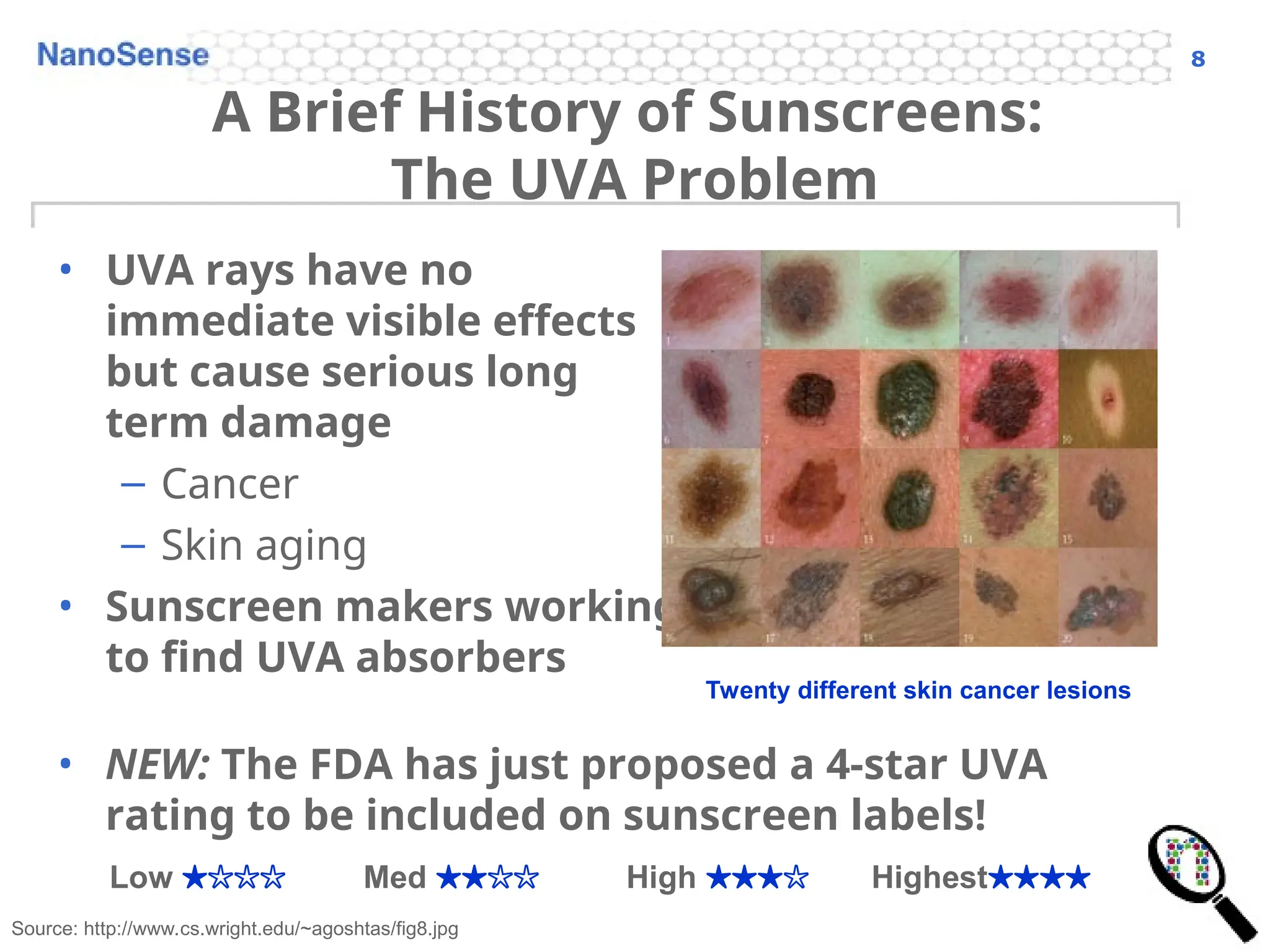 CS All About Sunscreens UV Radiation Slides.ppt