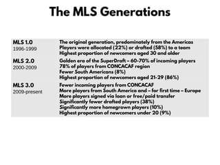 MLS X.0: Identifying Major League Soccer generations | PPT