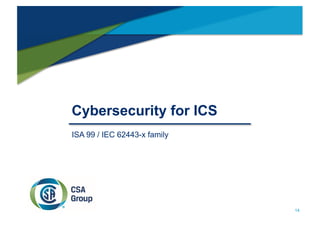 Smart Manufacturing | PPT