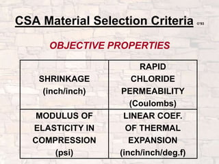 CSA Material Selection Criteria | PPT