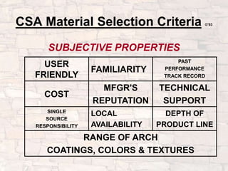 CSA Material Selection Criteria | PPT