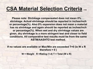 CSA Material Selection Criteria | PPT