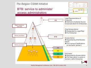 CSAM Belgium | PPT