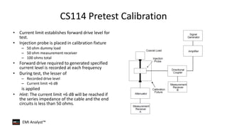 Conducted Susceptibility; CS Analyst Overview | PPT